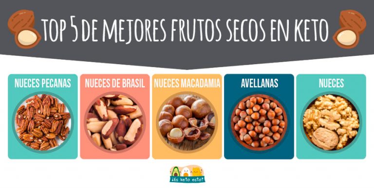 Los mejores frutos secos Keto: la guía definitiva de frutos secos en Keto - ¿Es keto esto?